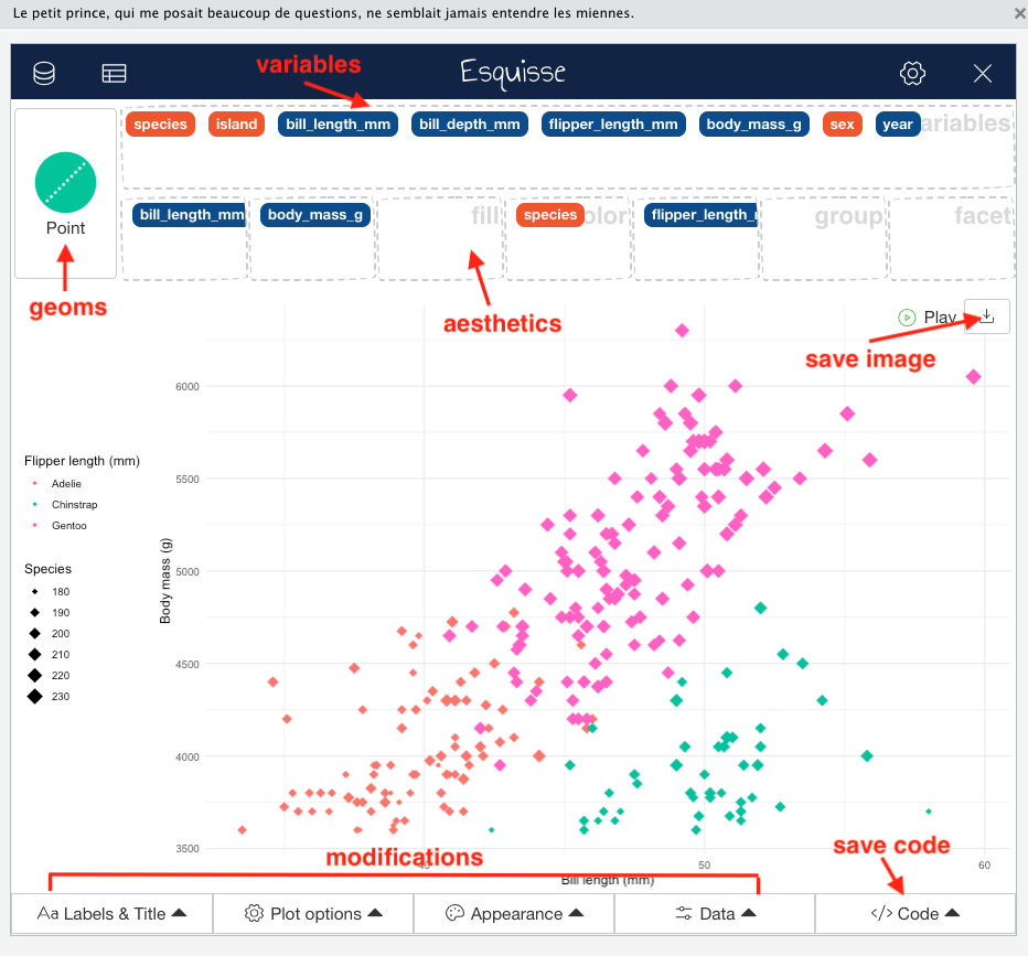 Exploring the Wide World of ggplot2 Extensions